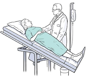 5 Patient Scenarios Where Urodynamics Are Appropriate